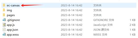Javascript 微信小程序数据可视化 Echarts动态渲染和按需加载 兔子先森的博客 Segmentfault 思否