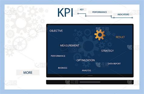 KPI仪表板 关键性能指标 仪表板上的业务分析评估和性能以目标优化策略结果为指标呈现网页