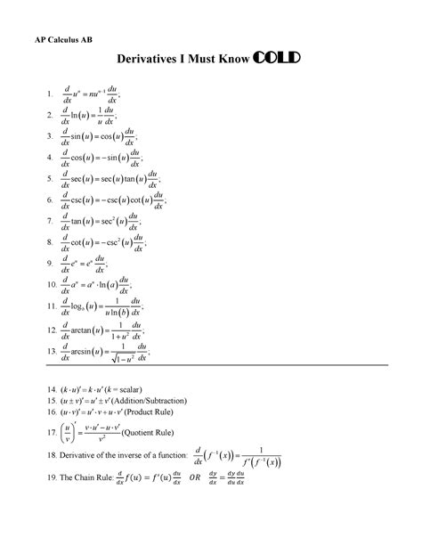 Derivatives Must Know Cold Ap Calculus Ab Derivatives I Must Know Cold 1 1 D N N Du U Nu Dx