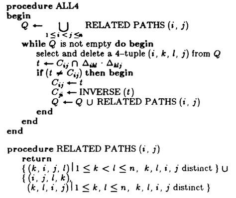 three and four consistency algorithm download scientific diagram