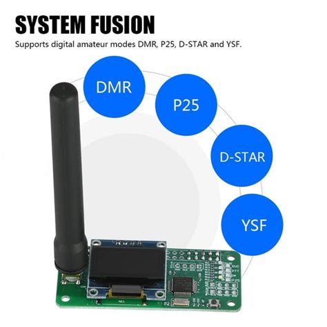 Hotspotfor Raspberry Piantenna Case Led Mmdvm Hotspot Diy Hotspot Kit