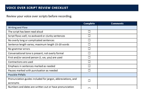 Voice Over Script Review Checklist - Experiencing Elearning