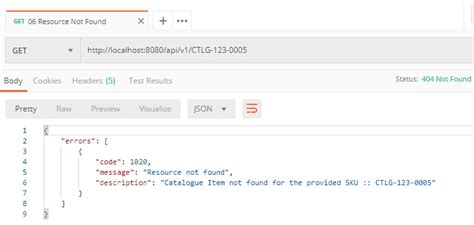 A Step By Step Guide To Create CRUD RESTful APIs Using Spring Boot Spring Data JPA With H In