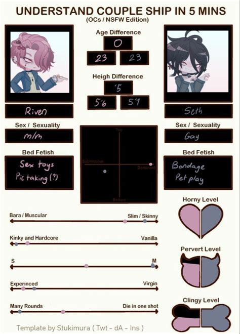 Shapes And Sizes Chart Drawing Tips