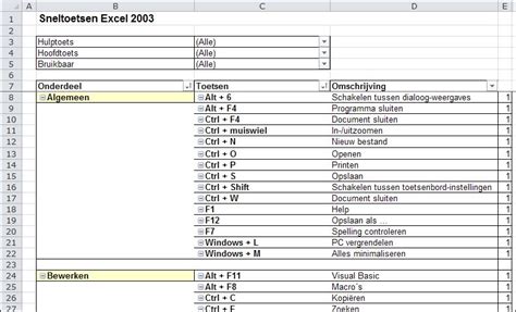 Sneltoetsen In Excel G Info