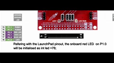 Human Interference Device Msp432p Processing Youtube Human Interference Device Msp432p Processing Youtube