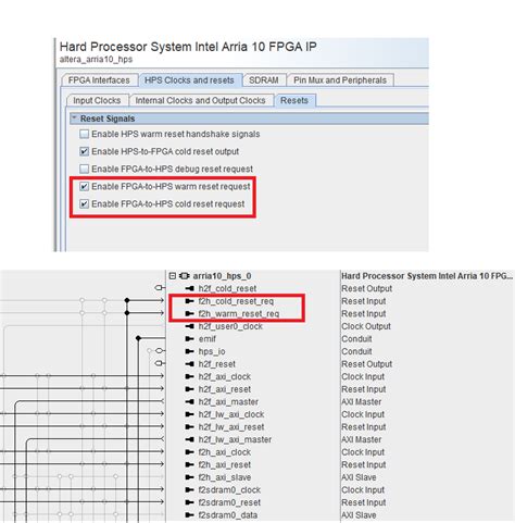 hps and fpga reset intel community