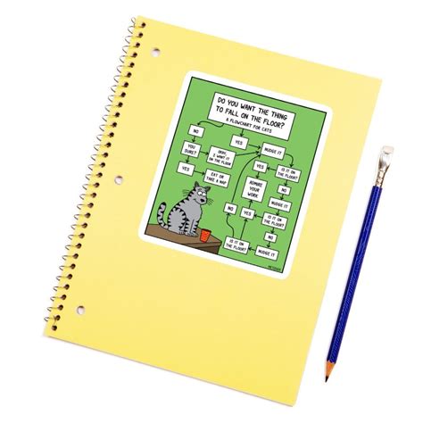 Cat Flowchart Sticker White Scott Metzger Cartoons Shop
