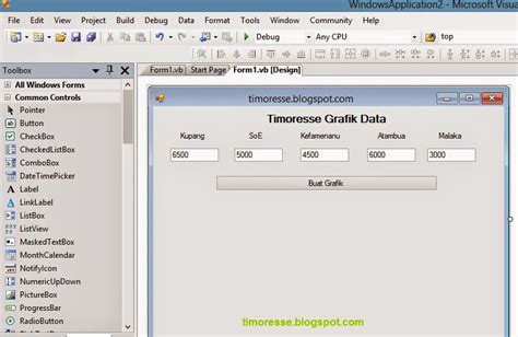 Vbku Adalah Blogku Cara Menampilkan Grafik Pada Visual Basic
