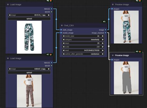 Github Starthuacomfyuiootdiffusioncxh Ootdiffusion