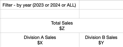Need Help Beginner R Tableau
