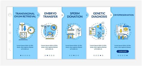 Reproductive Technology Onboarding Vector Template 3293389 Vector Art At Vecteezy