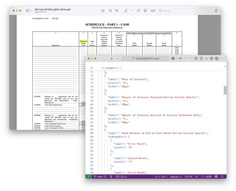 Configuration Developer Gain Compliance