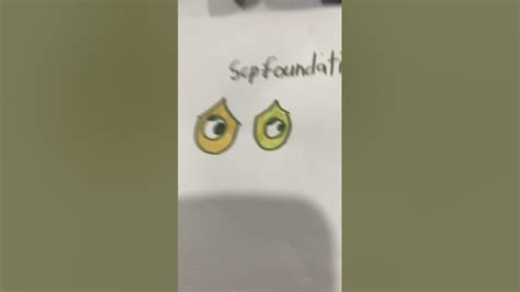 Scp Foundation Youtube