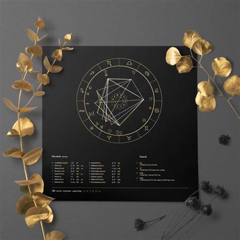 Obsidian Natal Chart Design Birth Chart Drawing Personalized Etsy Birth Chart Natal Charts