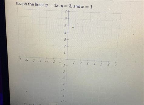 Graph the lines u Δx Chegg com