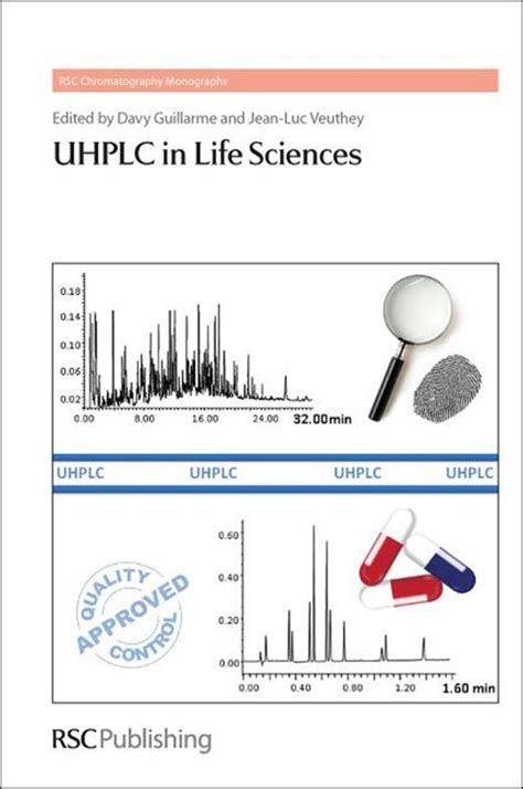Uhplc And Uhplc Ms For The Analysis Of Seized Drugs Uhplc In Life