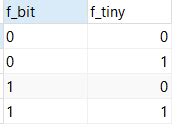 Mysql Boolean Databases Xojo Programming Forum