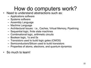 CSE Introduction Ppt