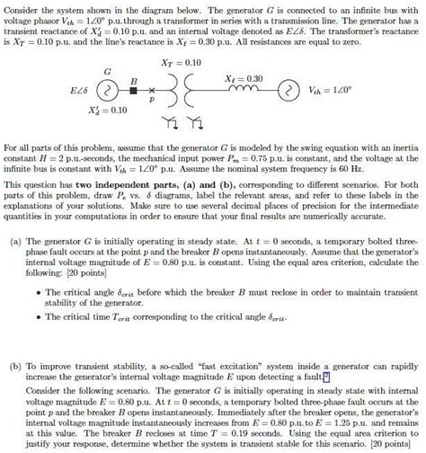 Solved Consider The System Shown In The Diagram Below The Generator G Is Connected To An