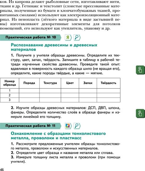 Новая линия учебников. Технология 5 класс. Тищенко А.Т., Синицы Н.В ...
