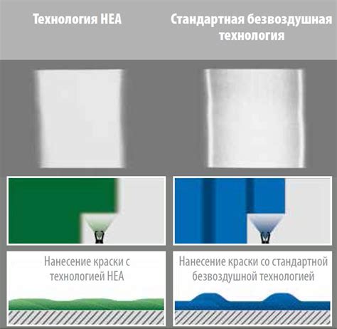Краскораспылитель Wagner Control PRO 350M HEA купить по цене от 46 500 ...