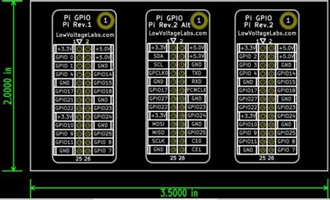 GPIO Semua Tentang Koneksi Raspberry Pi 4 Dan 3