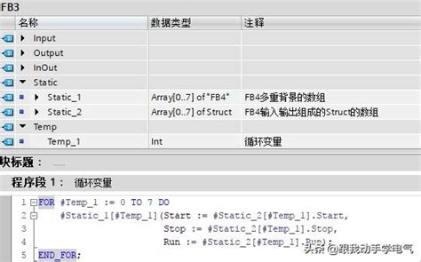plc中int数据类型范围 s7 1200 数组数据类型（array） weixin 39712455的博客 csdn博客