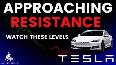Tesla Stock Analysis Tsla 53123 Effective Trading And Stock Investing