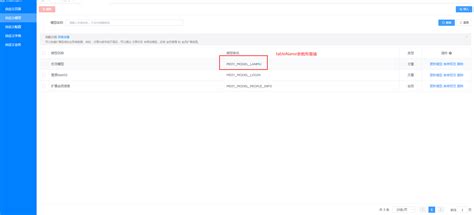 铭软・铭飞官网・低代码开发平台・免费开源java cms・标签问题 · 铭软mcms手册