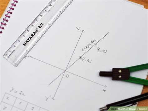How To Draw A Graph 5 Steps With Pictures WikiHow