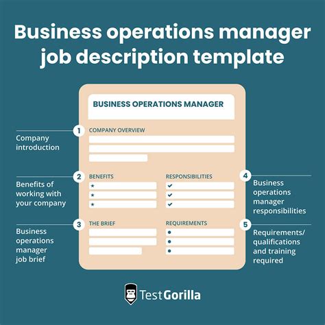 How To Write A Business Operations Manager Job Description Tg