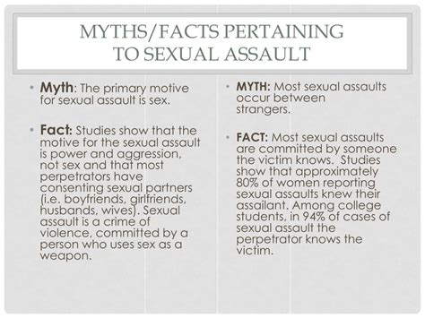 Ppt Task Force On Sexual Violence Powerpoint Presentation Free