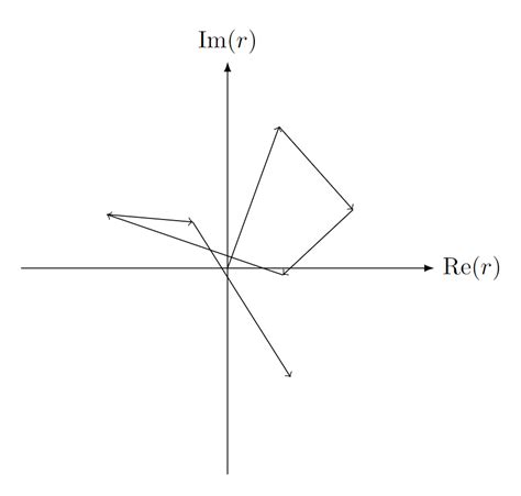 Drawing A Train Of Arrows With Tikz And Foreach Loops Tex Latex