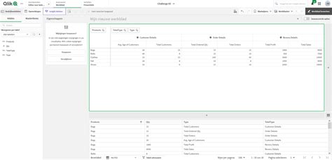 grouping of column in a table in qliksense qlik community 2019515
