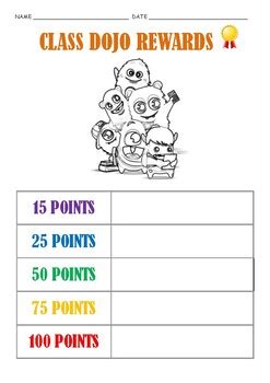 CLASS RULES AND CLASSDOJO REWARDS By AliceESL TPT