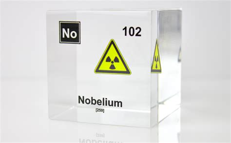 Nobelium Uses Today