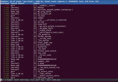 How To Install And Use Perf Performance Analysis Tool On Centos 8