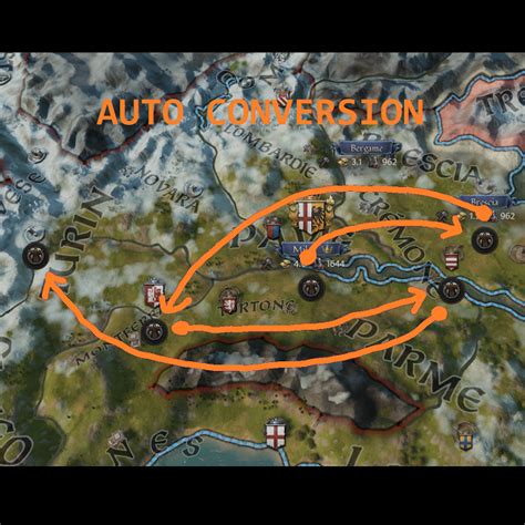 دانلود ماد Auto Conversion Modsclub