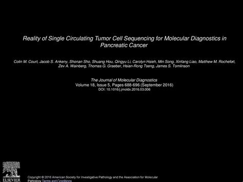 Reality Of Single Circulating Tumor Cell Sequencing For Molecular