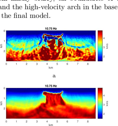 The Resulting Velocity Model For The Cross Section Of The Seam Phase I