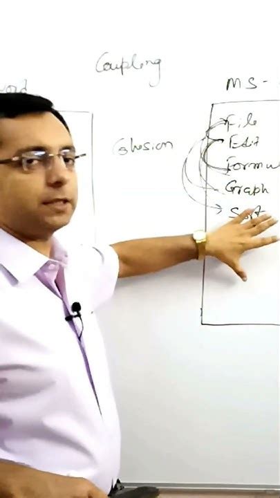 What Are Coupling And Cohesion In Software Engineering Step By Step