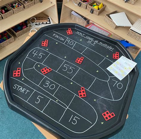 Counting In Multiples 2s And 5s Game Primary Stars Education In