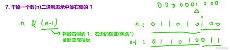 深入了解java位运算符java 按位或运算 Csdn博客 深入了解java位运算符java 按位或运算 Csdn博客