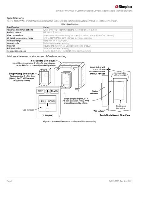 Addressable Manual Call Point Simplex At Piece Vashi Navi Mumbai ID