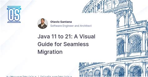 otavio santana on linkedin java java21 software