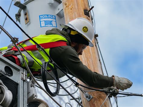 Telcom Careers