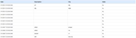 C Itext Sharp Pdf Writer Not Display Html Correctly Stack Overflow
