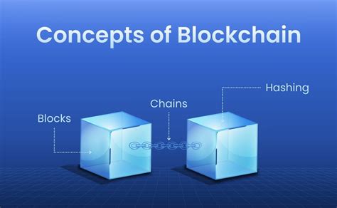 Cross Chain Swap Protocols For Blockchain In 2024