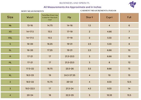Size Chart Sprouts And Bloomers Humbird